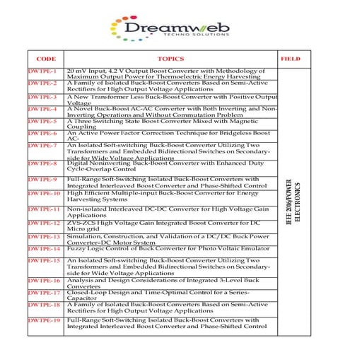 Latest Ieee 2016 Projects Titles In Power Electronics Trichy Pdf
