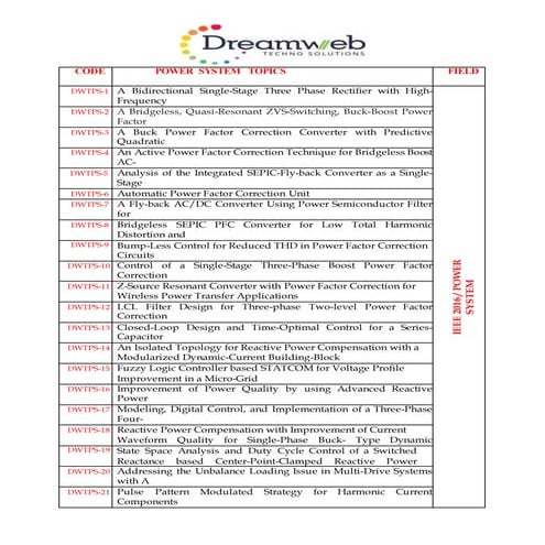Latest ieee 2016 projects titles in power system@ trichy | PDF