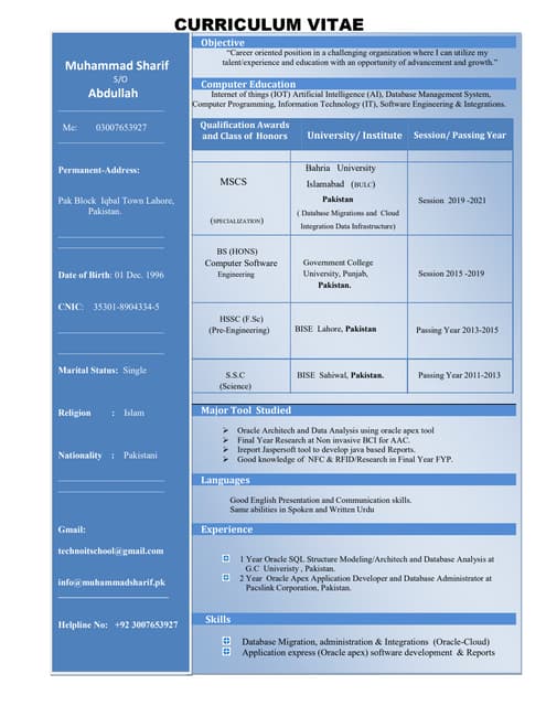 By Muhammad Sharif | Technoitschool | PDF