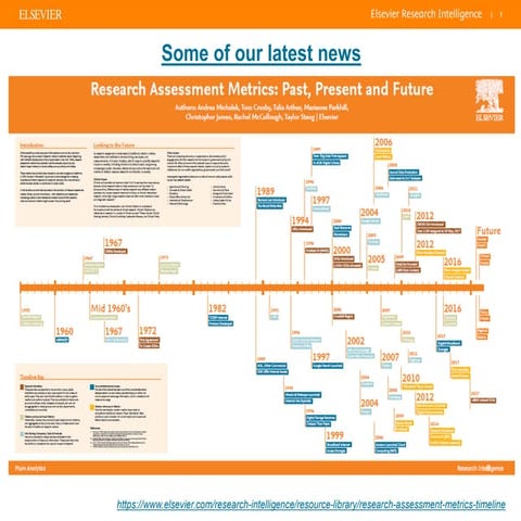 Some of our latest news | PPT