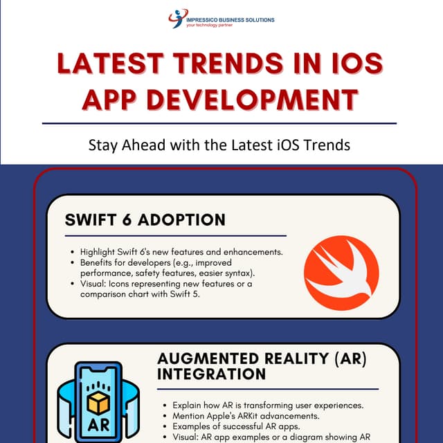 Top 6 Trends Shaping the Future of iOS App Development | PDF