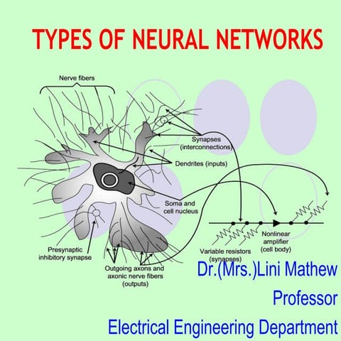 Latest Types Of Neural Networks 2 Pptx