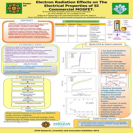 poster presentation | PPTX | Consumer Electronics | Technology & Computing