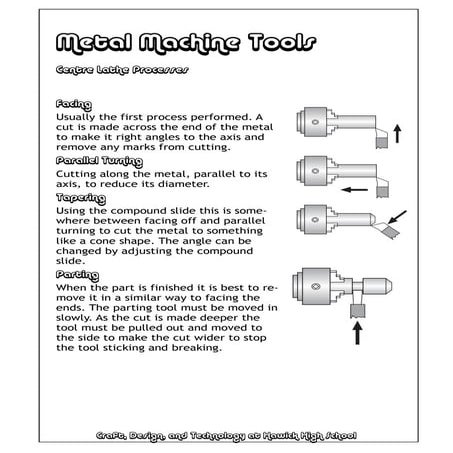 Lathe Operations | PDF