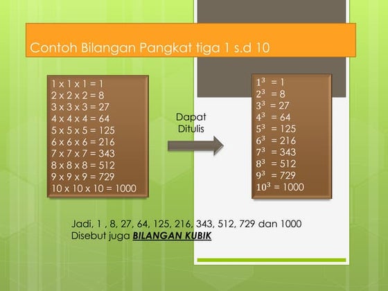 Translating words into symbols | PPTX