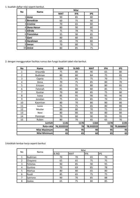 1.pdf 2.13 latihan ms.excel | PDF