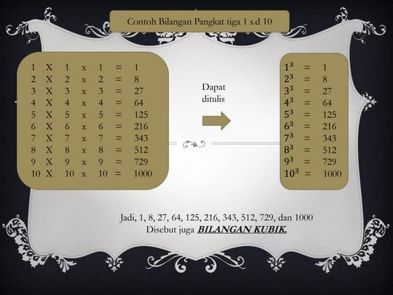 Latihan p.point | PPT