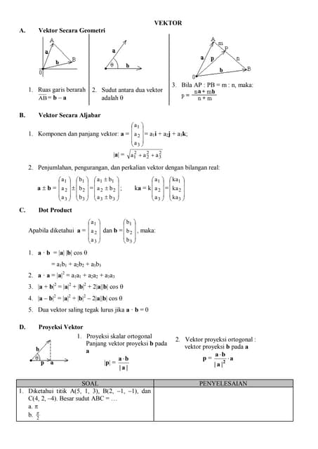 Tugas 2 bentuk pangkat, akar, dan logaritma(pertemuan kedua) | PDF