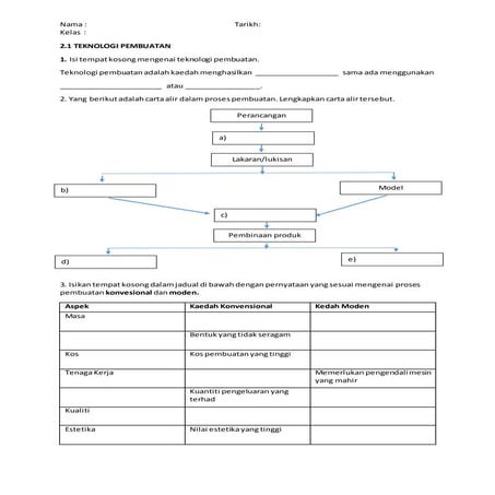 Latihan 1 (teknologi pembuatan | PDF
