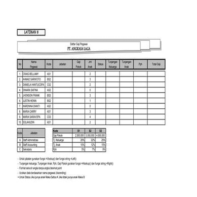 latihan perdana kategori dan juara ms excell 3.pdf