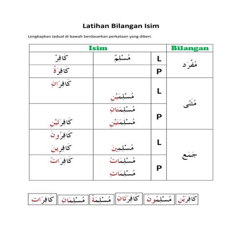 Latihan Bilangan Pada Perkataan Isim | DOCX