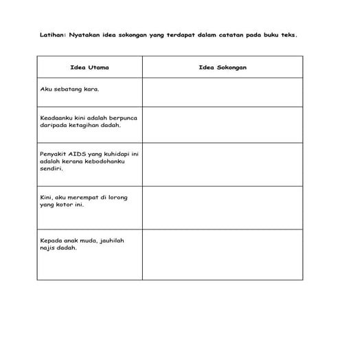 Latihan dadah | DOCX