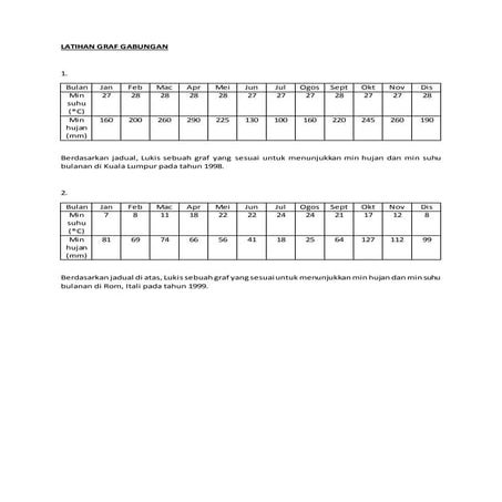 Latihan graf gabungan sem 2 | DOCX