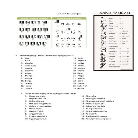Latihan nulis aksara jawa | DOCX