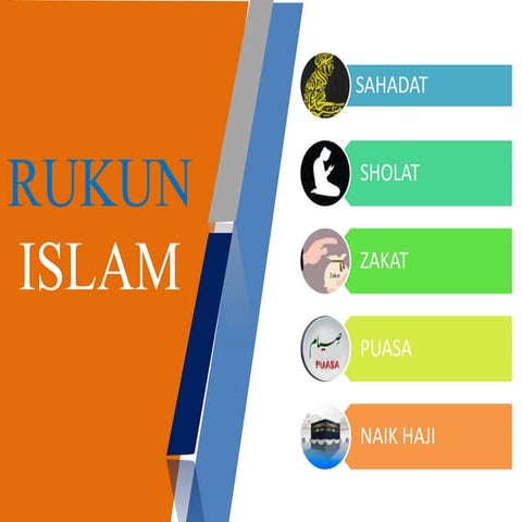 latihan PPT tentang rukun islam dan ramadahan.pptx
