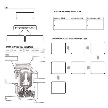 Latihan RBT Thn 6 Unit 1; Komponen Elektrik.docx