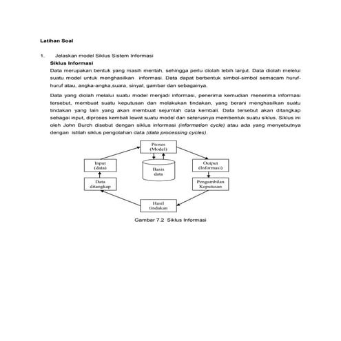 Latihan soal modul 7 sistem informasi | DOC