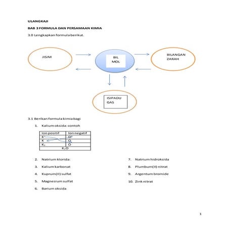 Latihan ulangkaji t5 2016 | DOCX
