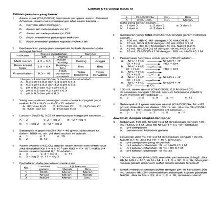Latihan uts genap kimia kelas xi | DOC