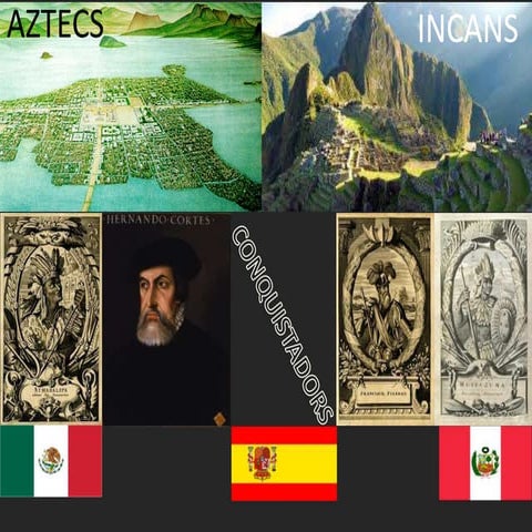 Latin America History | PPTX