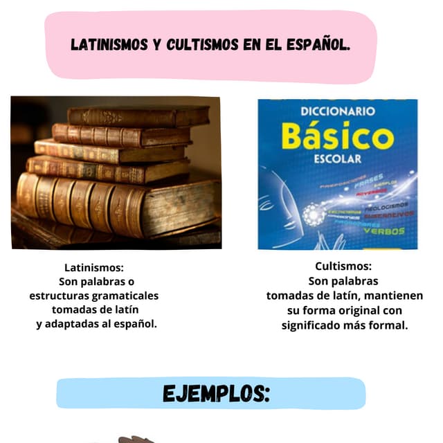 INFOGRAFIA. Latinismos y cultismos en el Españo.pdf
