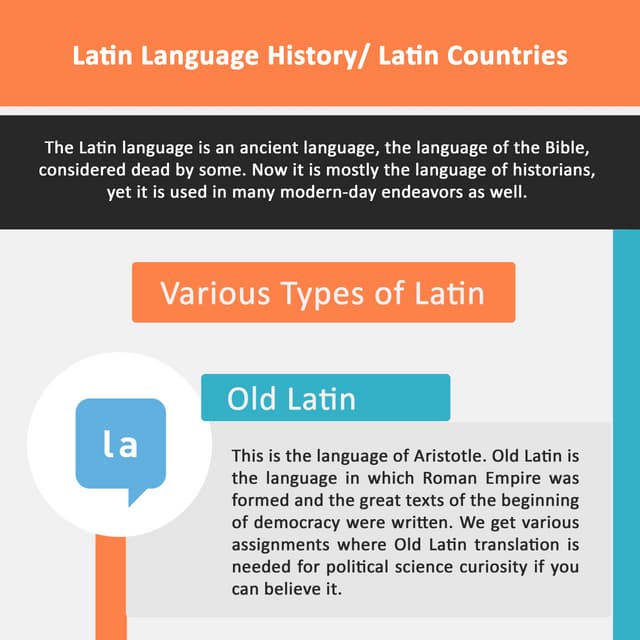 Latin language history - Latin countries | PDF