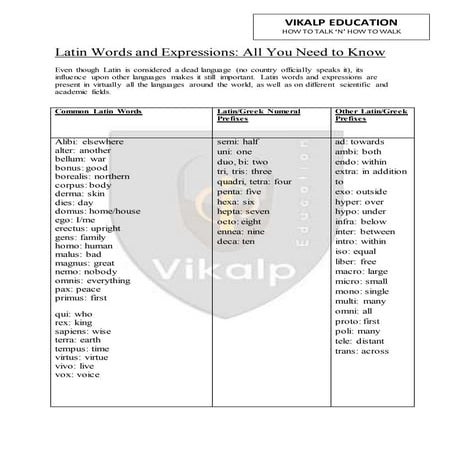 Latin words and expressions | PDF