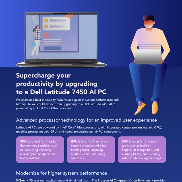 Supercharge your productivity by upgrading to a Dell Latitude 7450 AI PC - Infographic | PDF ...