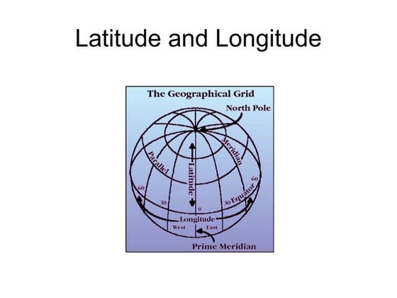 Lines of Latitude and Longitude – PowerPoint | PPT