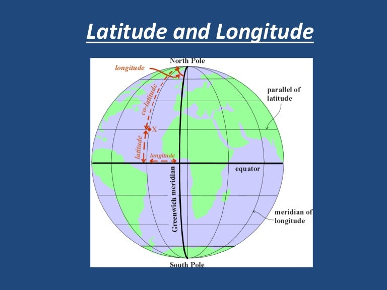 Latitude Longitude Latitude Longitude