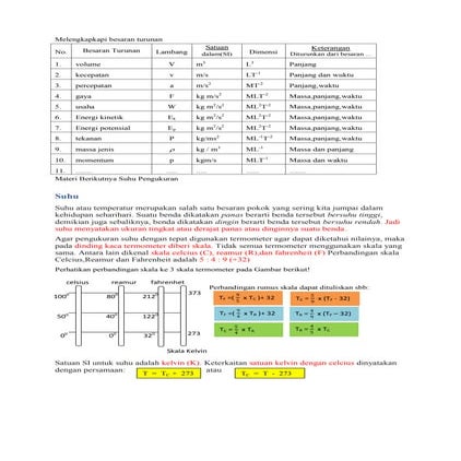 Latso dan materi pengukuran dan suhu | PDF