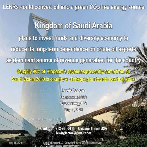 Saudi aramco iktva program | PDF