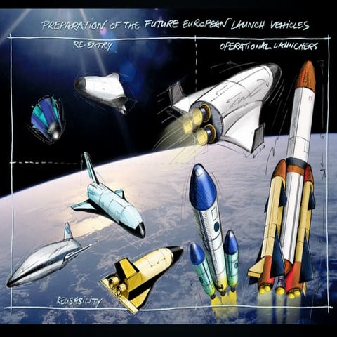 Future launch vehicles and trends on the launcher market - Debate ...