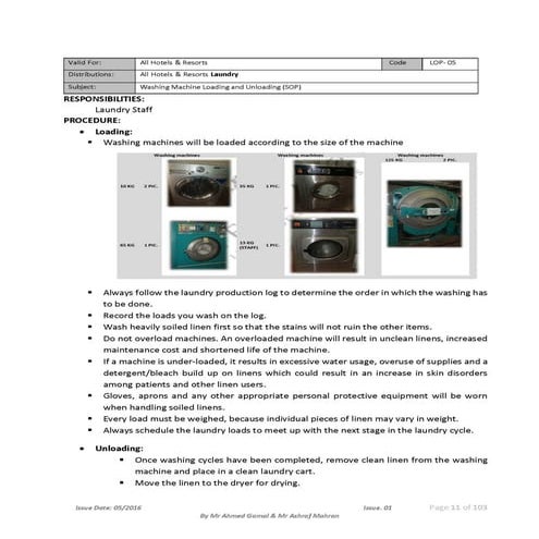 Laundry Manual Part 3 (SOP) | PDF | Bath and Shower | Personal Care