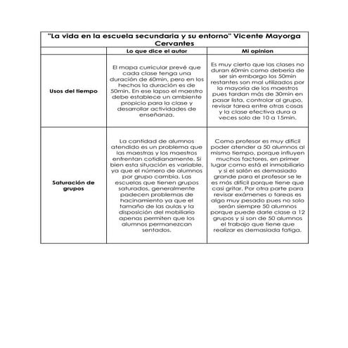 La vida en la escuela secundaria | PPT