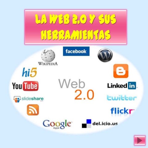 HERRAMIENTA WEB 2.0