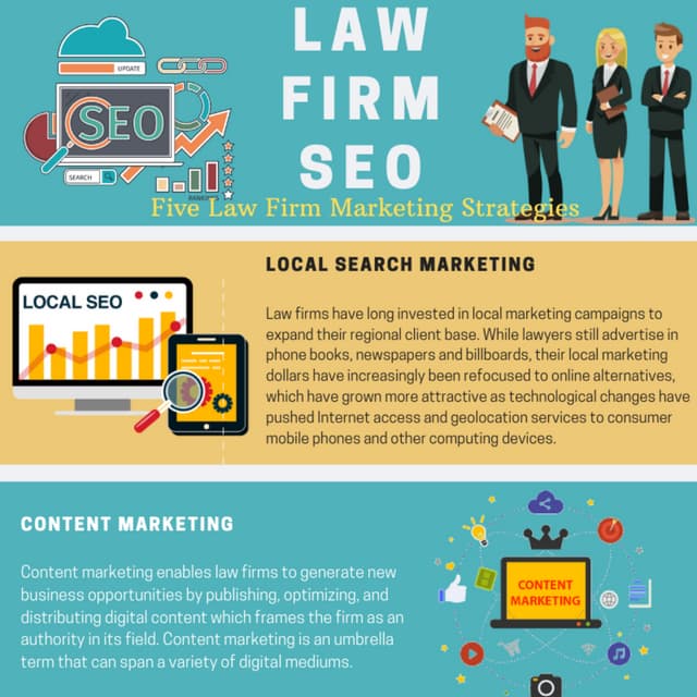 Law Firm SEO Marketing Strategy [Infographic] | PDF