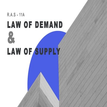 LAW OF DEMAND AND SUPPLY Presentation slide.pptx