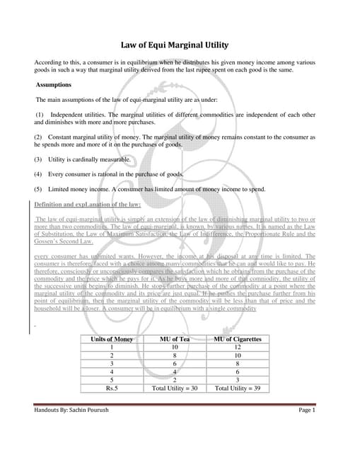 Law of Equi Marginal Utility | PPT