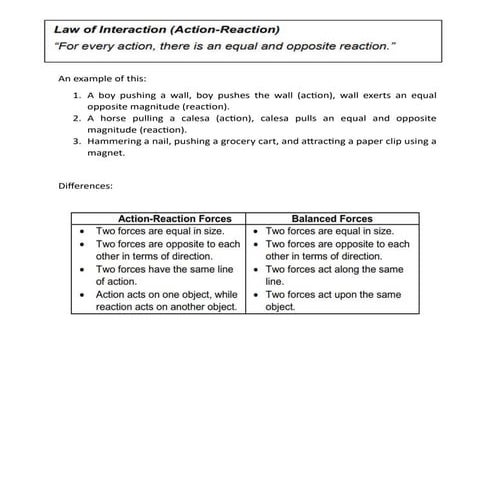 Law of Interaction.docx