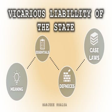 LAW OF TORTS PRESENTATION Vicarious Liability | PPTX