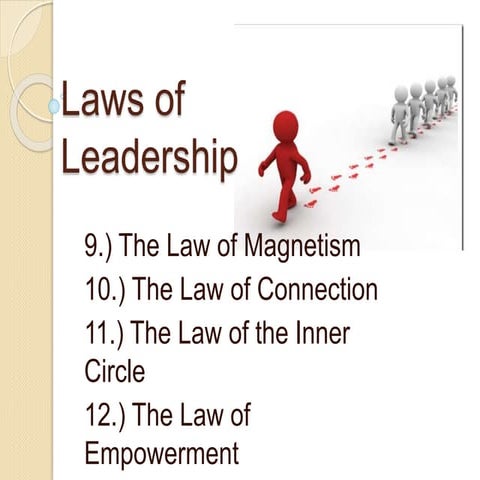 Laws of Leadership.pptx