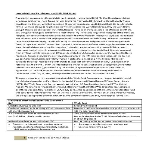 Laws related to voice reform at the world bank group | DOCX