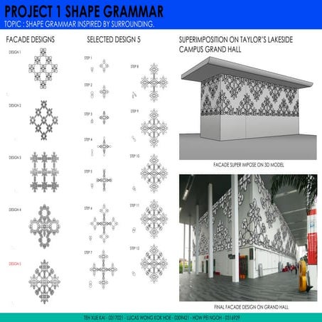 Shape Grammar Project 1 Ppt