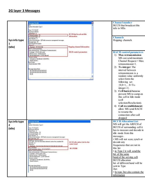 xcal drive test tool | PPTX | Performance Cars | Auto Type