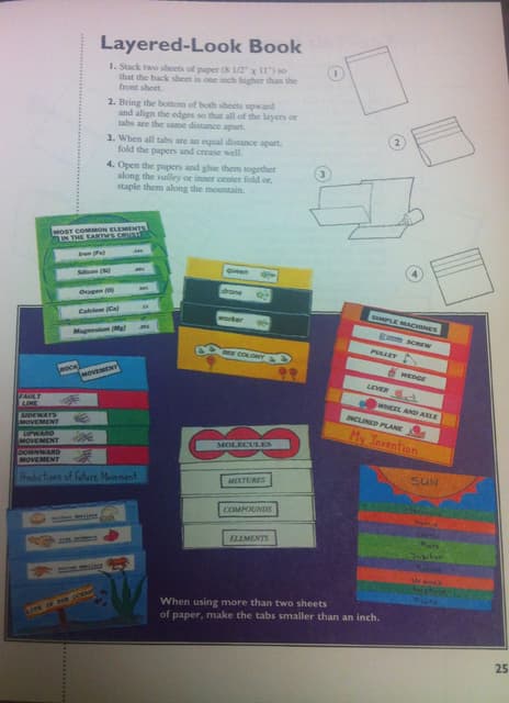 Mixtures & Solutions PPT | PDF