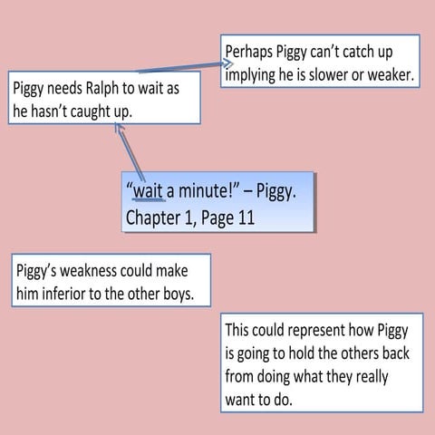 English Literature Reading Skills - Layers of Meaning - Lord of the ...