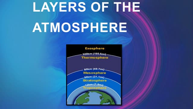 Layers of Atmosphere - Science Grade 7.pptx