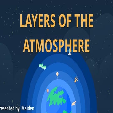 Layers of the Atmosphere .20.pptx educat | PPT