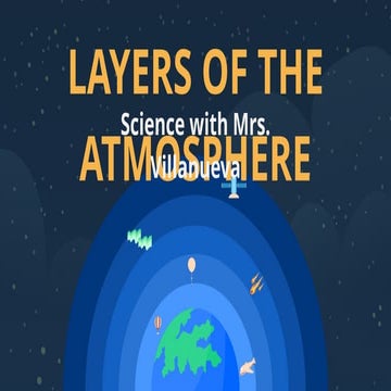 Layers of the Atmosphere Presentation.pptxdvdvdvdv | PPTX